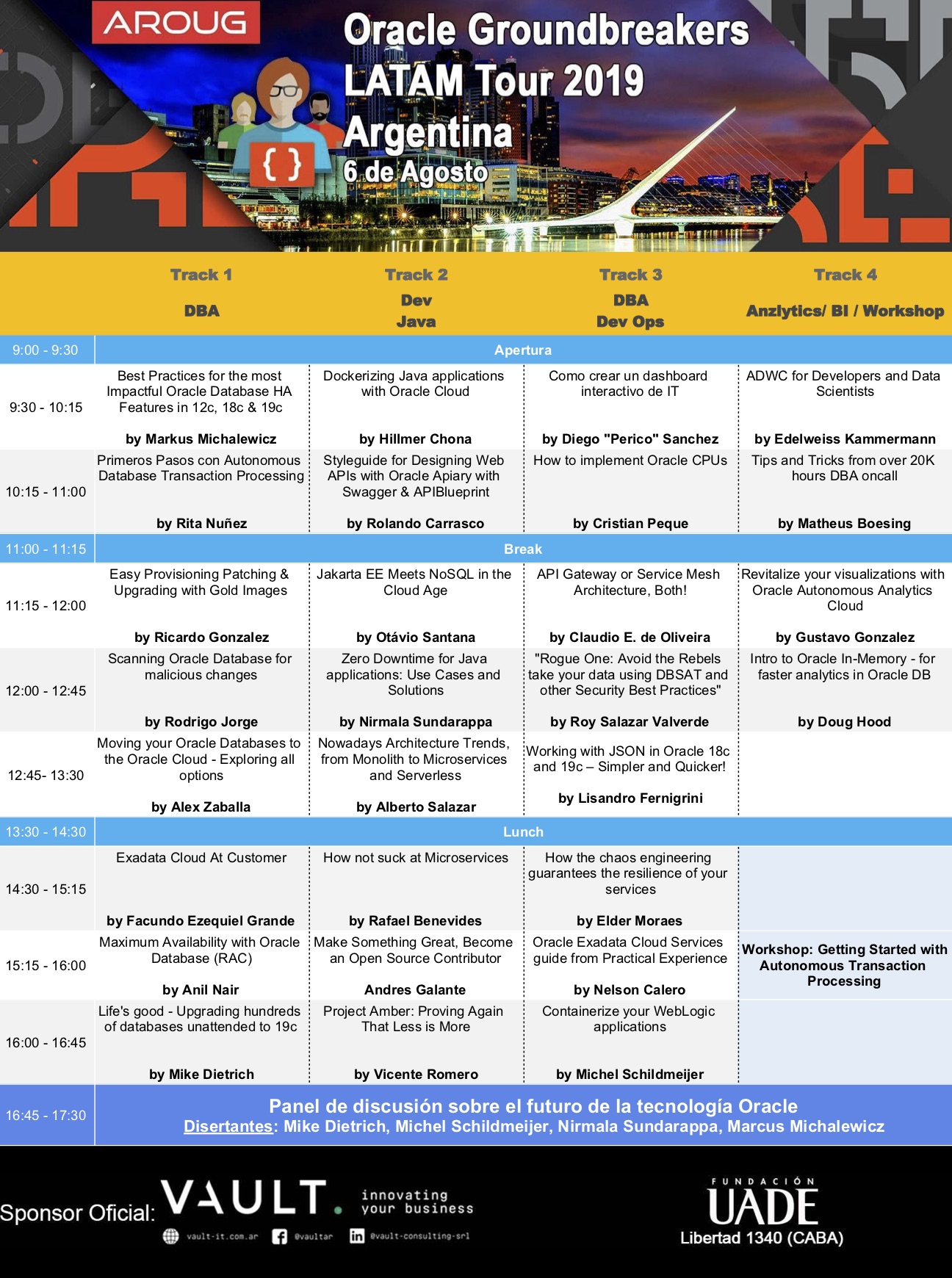 AROUG: Oracle Groundbreakers Tour Buenos Aires 2019! – grepOra